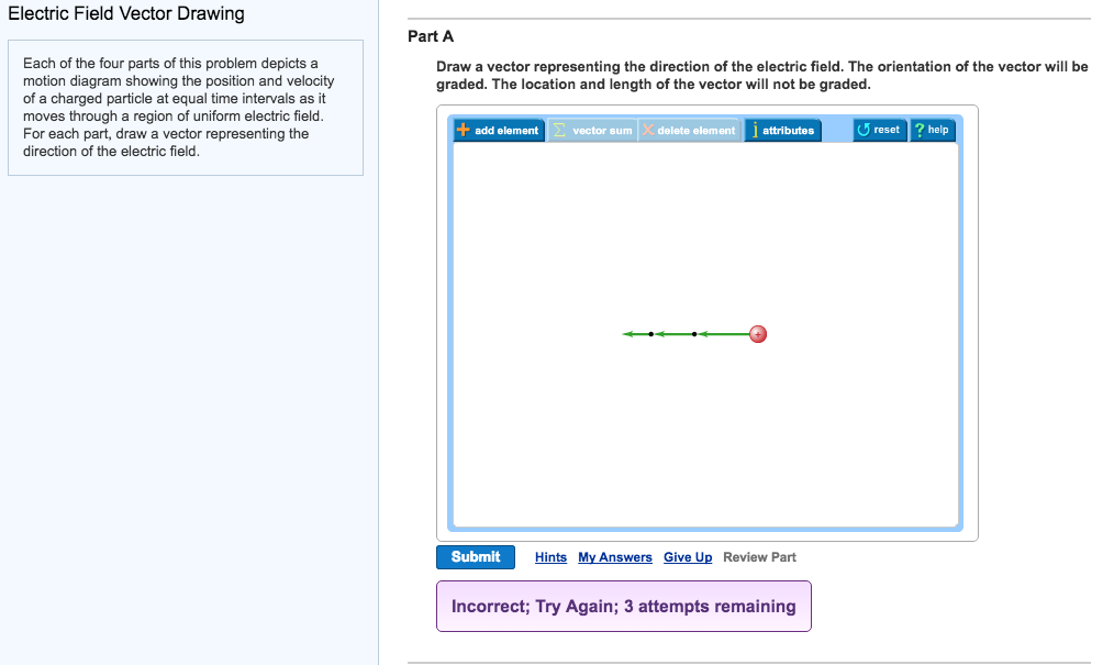 Solved: Electric Field Vector Drawing Part A Each Of The F... | Chegg.com