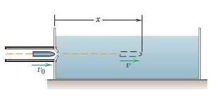 Solved A test projectile is fired horizontally into a | Chegg.com