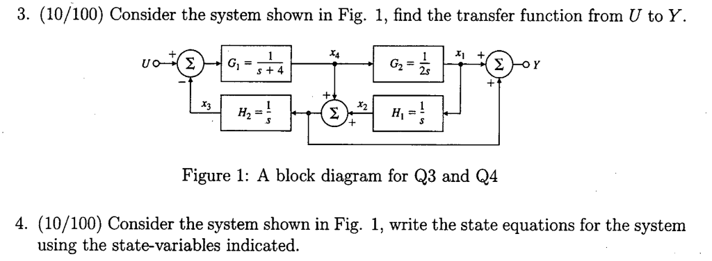 Solved 3. (10/100) Consider the system shown in Fig. 1, find | Chegg.com