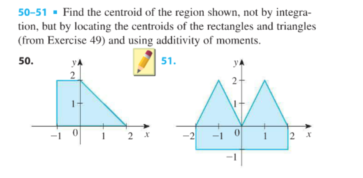 Solved Find the centroid of the region shown, not by | Chegg.com