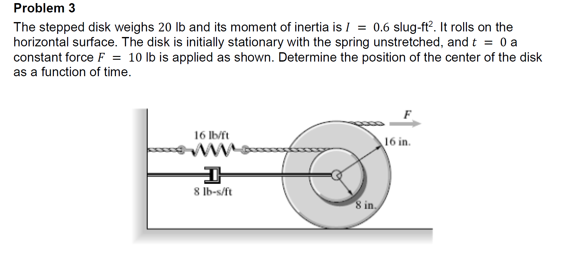 The stepped disk weighs 20 lb and its moment of | Chegg.com