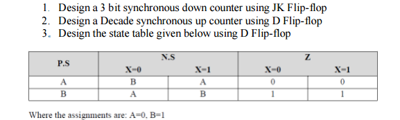 Solved Design a 3 bit synchronous down counter using JK | Chegg.com