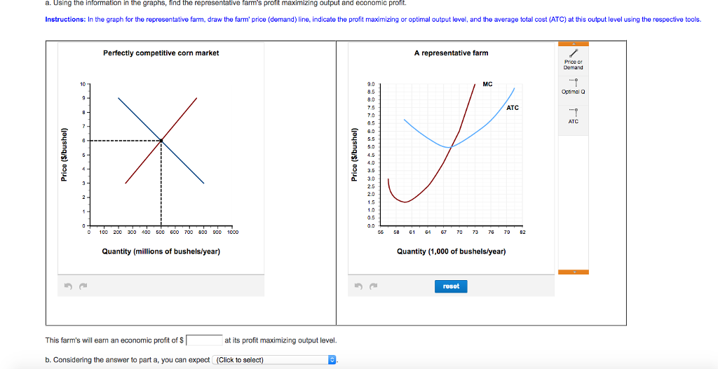Solved a. Using the information in the graphs, find the | Chegg.com