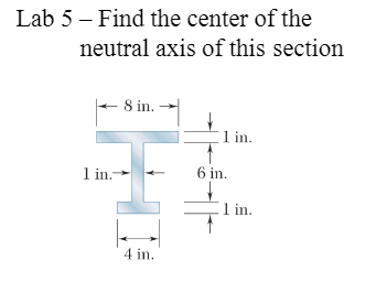 Solved Lab 5 Find the center of the neutral axis of this | Chegg.com