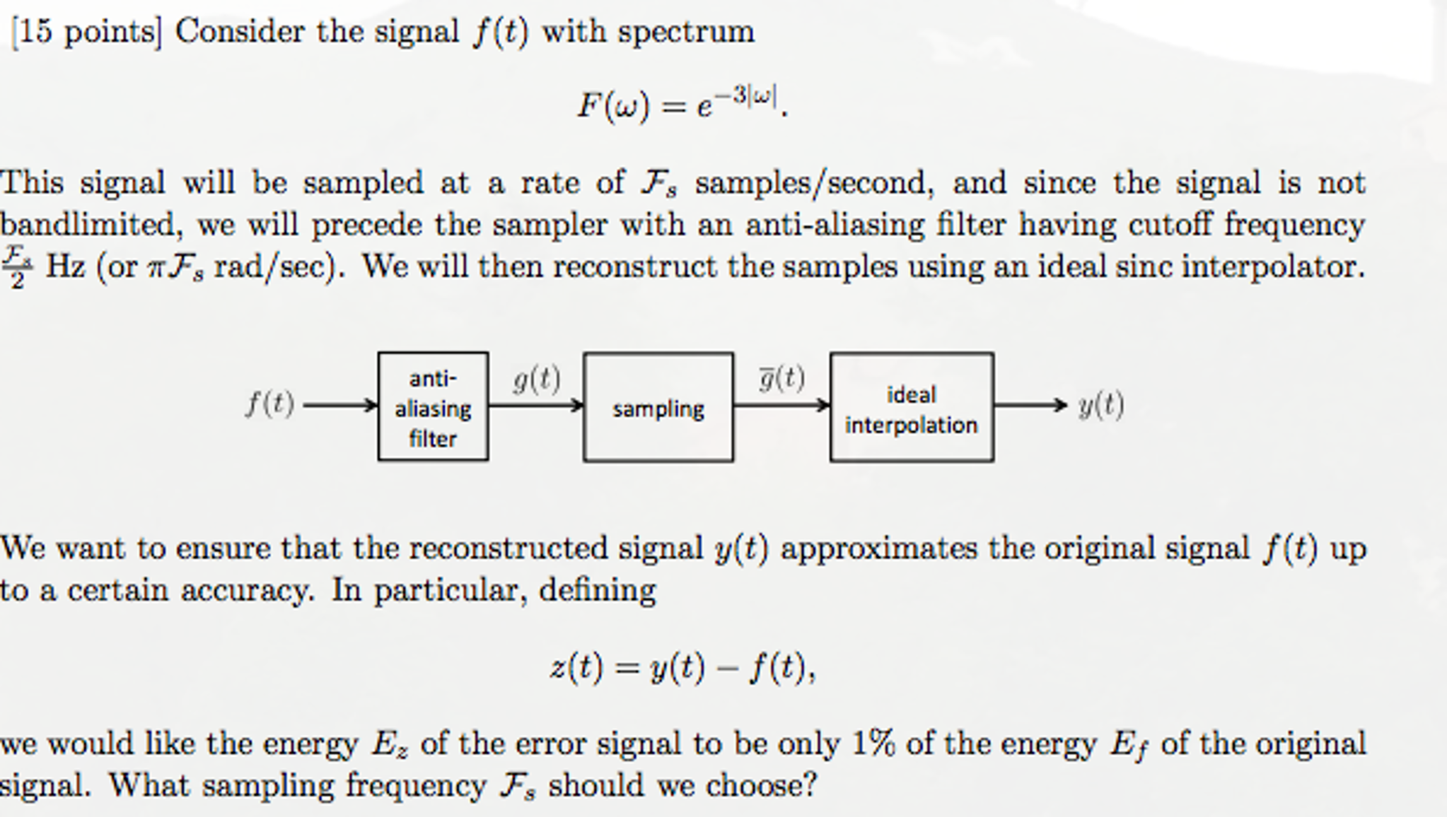 Solved Consider the signal f(t) with spectrum F(omega) = | Chegg.com