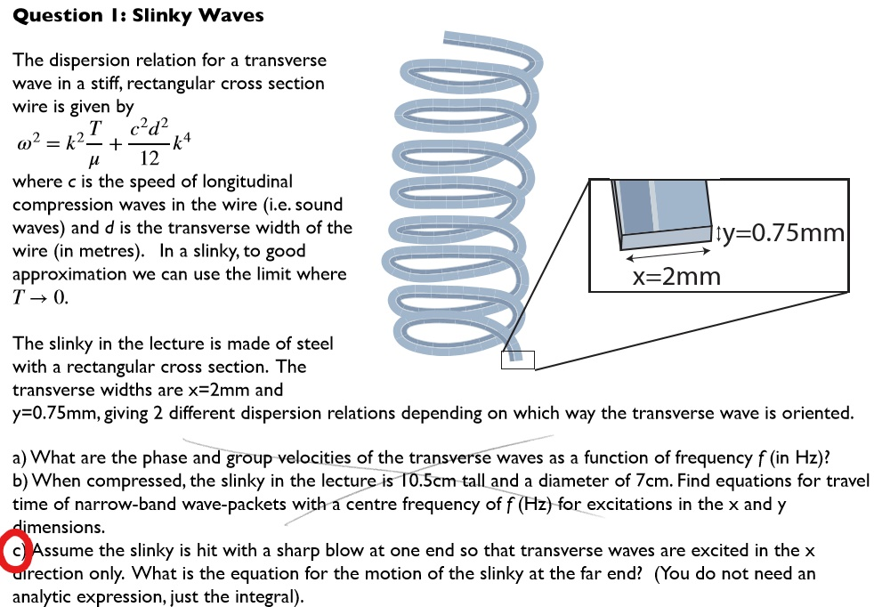 Question I: Slinky Waves The dispersion relation for | Chegg.com