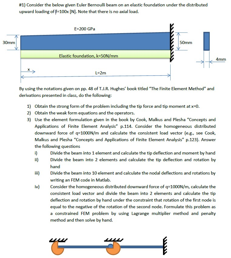 Solved Consider the below given Euler Bernoulli beam on an | Chegg.com