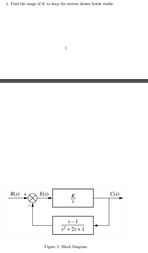 Solved 2. Find the range of K to keep the system shown below | Chegg.com