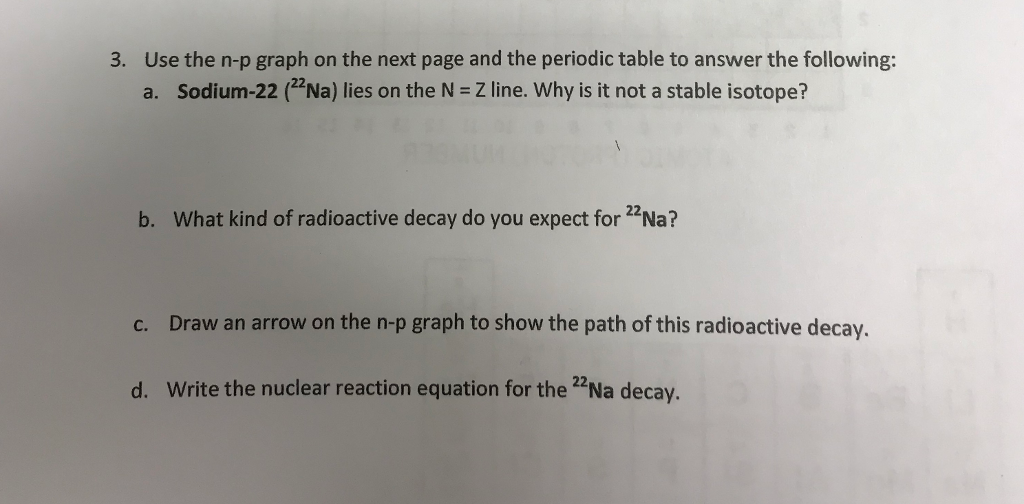 Solved Use the n-p graph on the next page and the periodic | Chegg.com