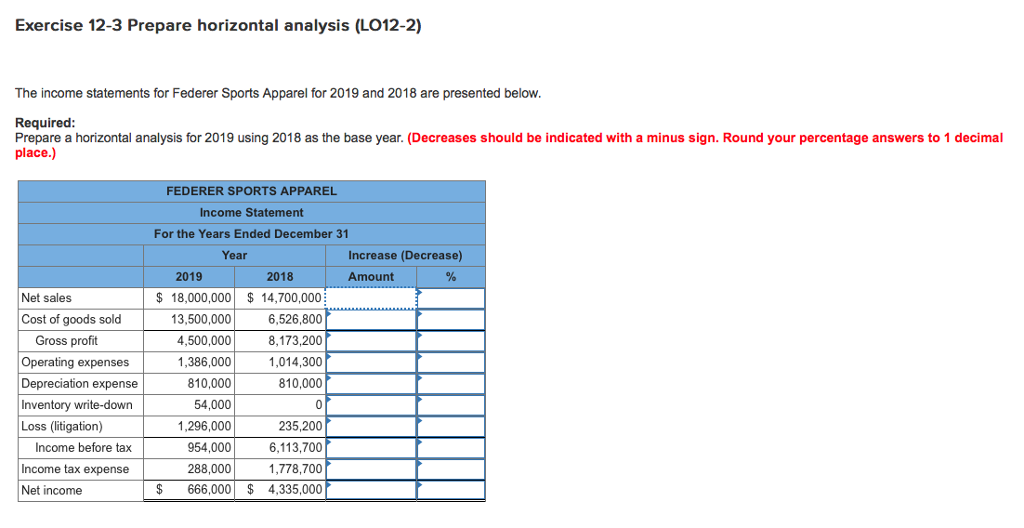 Solved Exercise 12-3 Prepare horizontal analysis (LO12-2) | Chegg.com