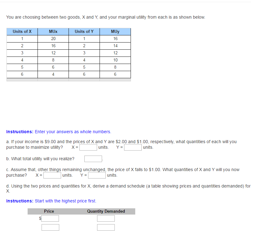 Solved You are choosing between two goods, X and Y, and your | Chegg.com