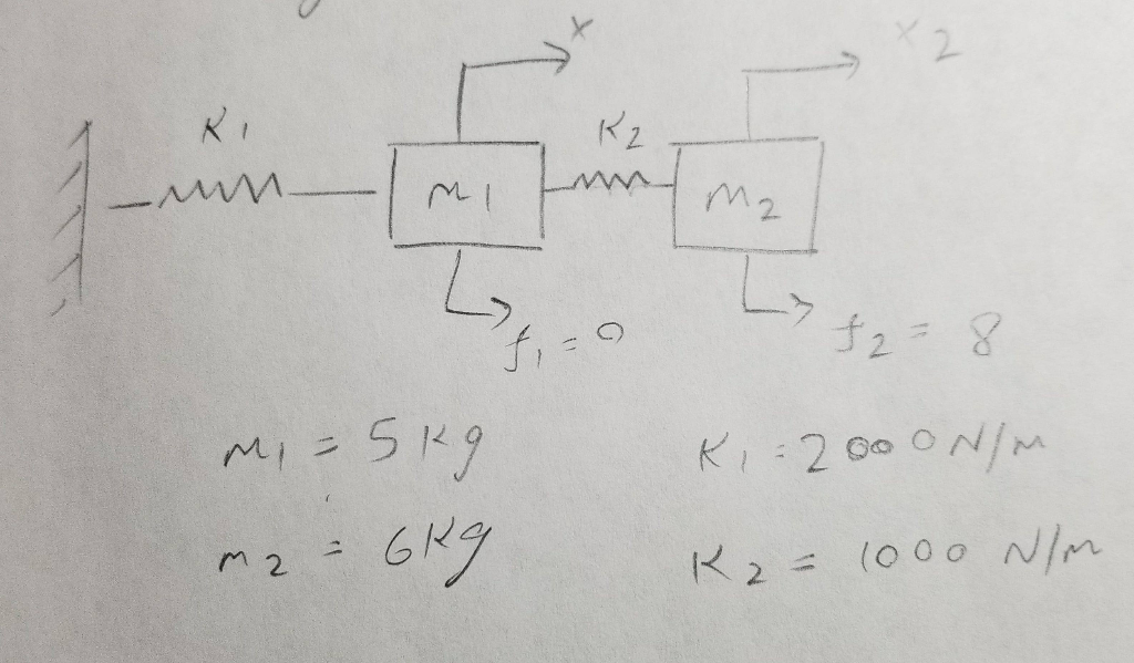 Solved 1) Create a block diagram with SIMULINK 2) | Chegg.com