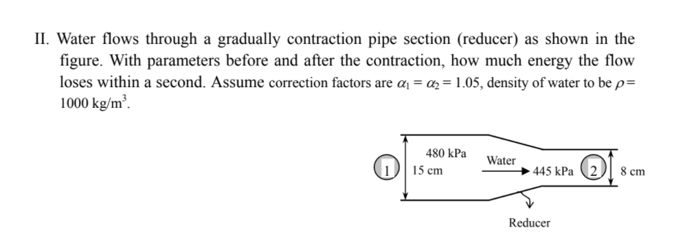 Solved II. Water flows through a gradually contraction pipe | Chegg.com