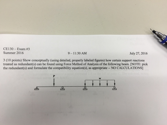 Solved Show conceptually (using detailed, properly labeled | Chegg.com