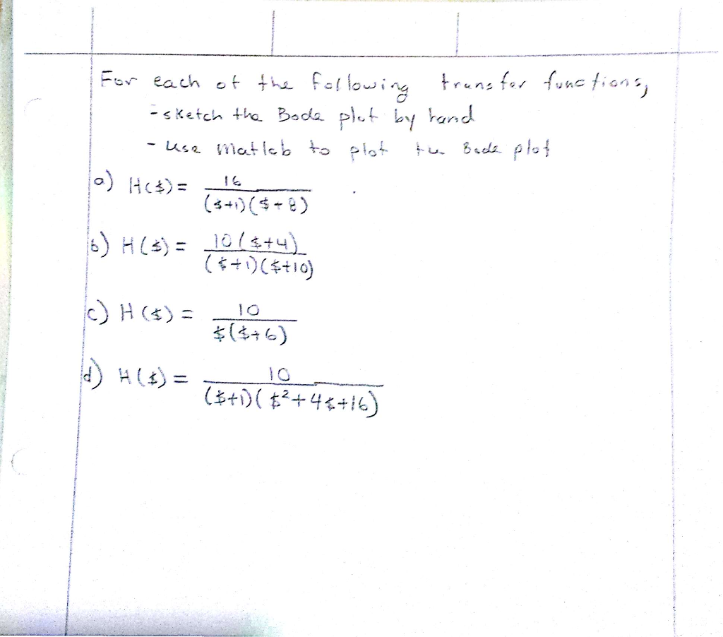 Solved For each of the following transfer functions, sketch | Chegg.com
