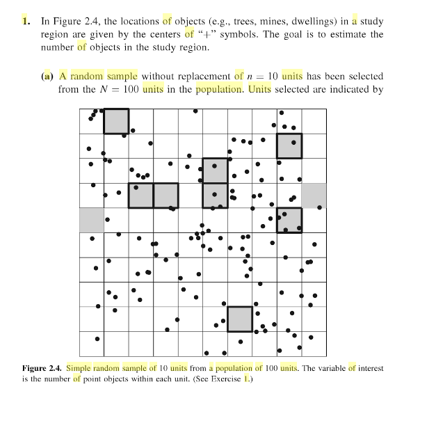 shading in Figure 2.4. List the sample data. Use the | Chegg.com