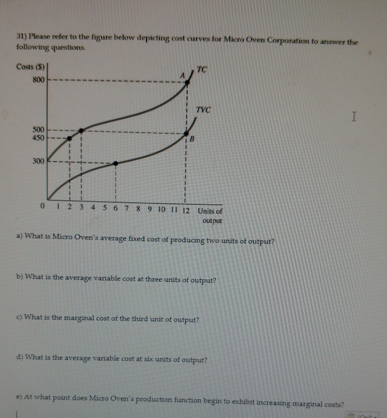 Solved 31) Please refer to the figure below depicting cost | Chegg.com