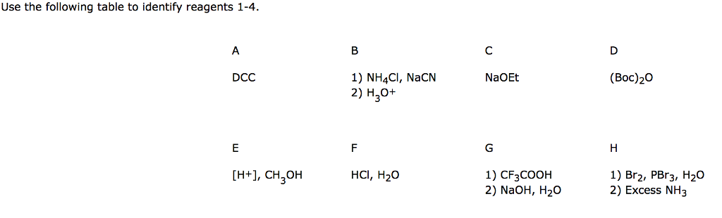 Solved 1.)Reagant 1 and 2 needed ? Draw compound A and B | Chegg.com