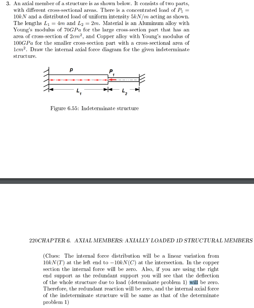 Solved 4. Draw the internal axial force diagram for the | Chegg.com