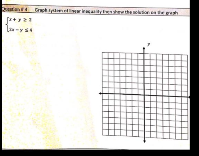 Solved Question # 4 Graph system of linear inequality than | Chegg.com