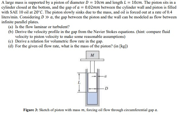Solved A large mass is supported by a piston of diameter D | Chegg.com