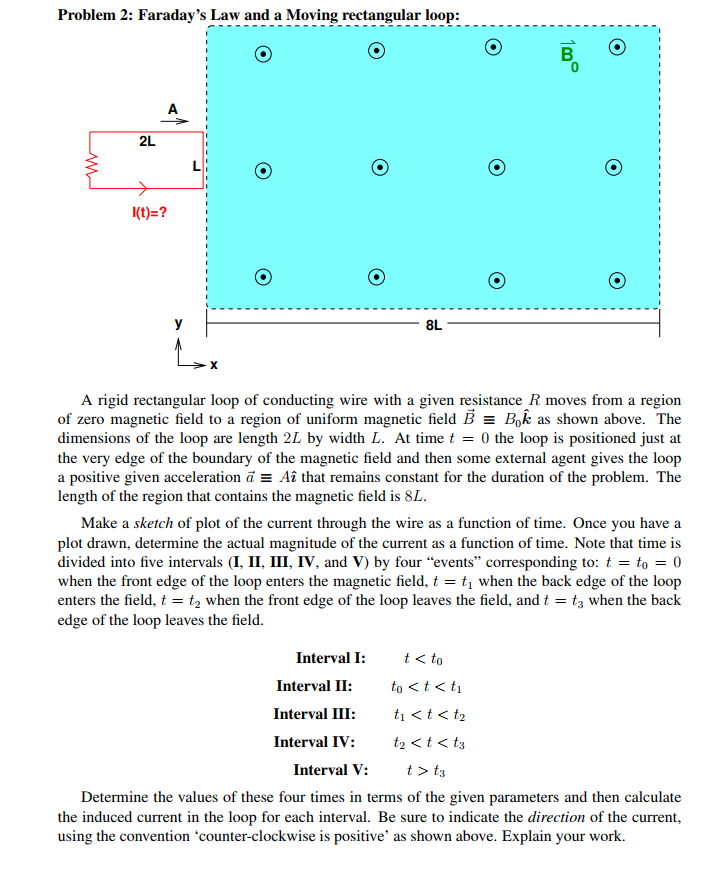 Solved Problem 2: Faraday's Law and a Moving rectangular | Chegg.com Solved Problem 2: Faraday's Law and a Moving rectangular | Chegg.com