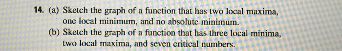 Solved 14. (a) Sketch the graph of a function that has two | Chegg.com