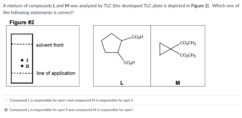 Solved A mixture of compounds L and M was analyzed by TLC | Chegg.com