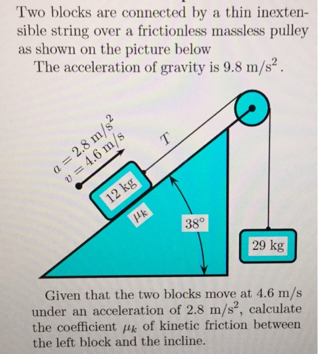 Solved Two blocks are connected by a thin inextensible | Chegg.com
