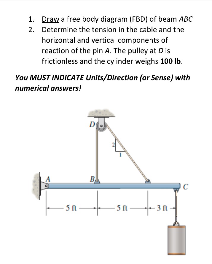 Solved Draw a free body diagram (FBD) of beam ABC Determine | Chegg.com
