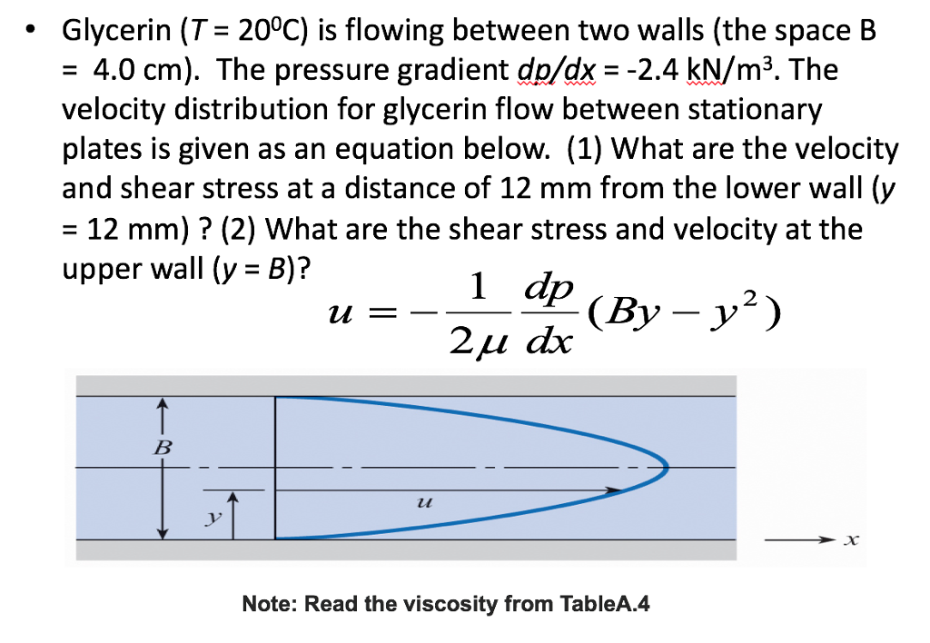 Solved Glycerin (T = 20 degree C) is flowing between two | Chegg.com