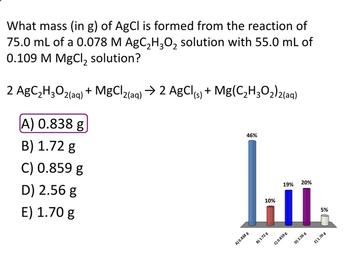 Solved What mass (in g) of AgCl is formed from the reaction | Chegg.com