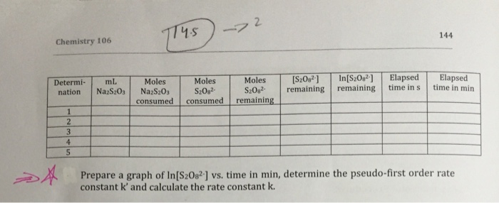 Solved need your help please , only with the part that has a | Chegg.com