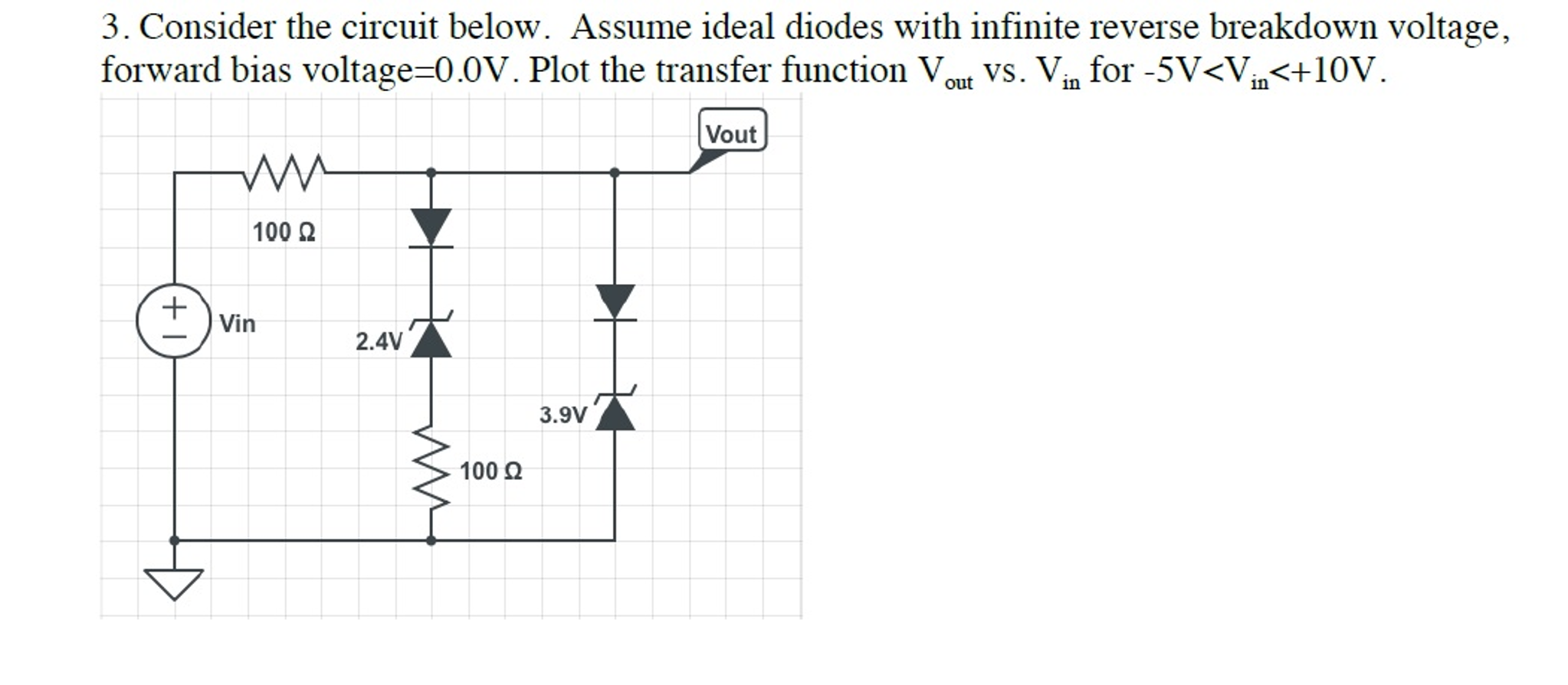 Solved Consider the circuit below. Assume ideal diodes with | Chegg.com