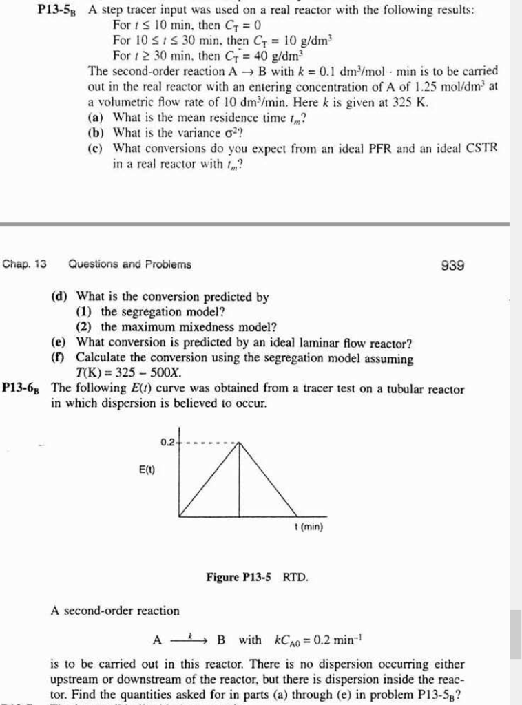 Solved A step tracer input was used on a real reactor with | Chegg.com