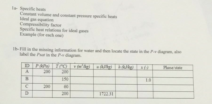 Solved la- Specific heats Constant volume and constant | Chegg.com