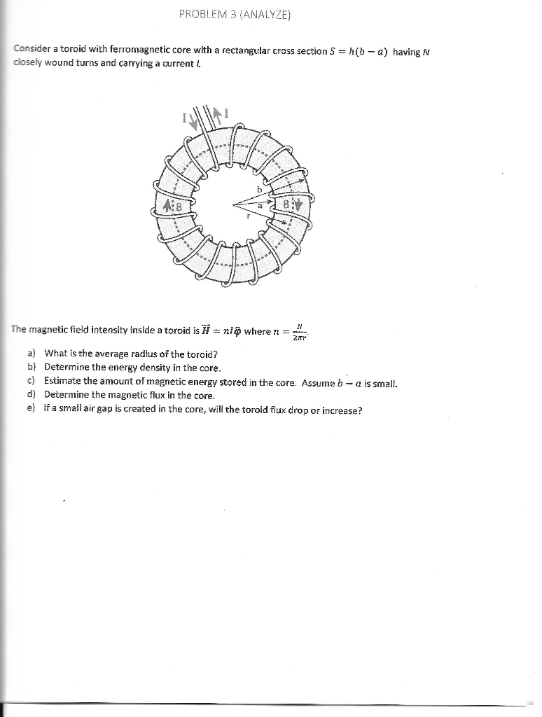 Solved Consider a toroid with ferromagnetic core with a | Chegg.com