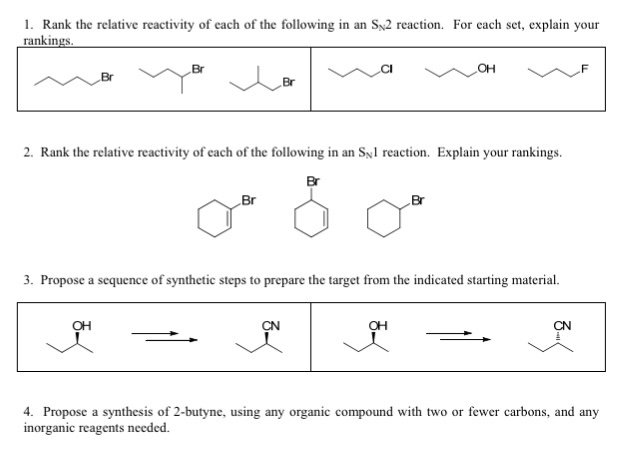 Solved Rank the relative reactivity of each of the following | Chegg.com