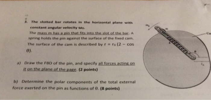 Solved The slotted bar rotates In the horizontal plane with | Chegg.com