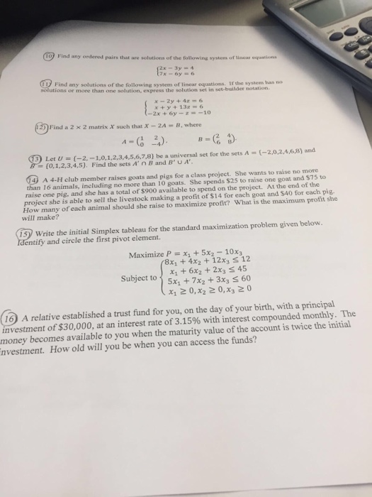 Solved Find any ordered pairs that are solutions of the | Chegg.com
