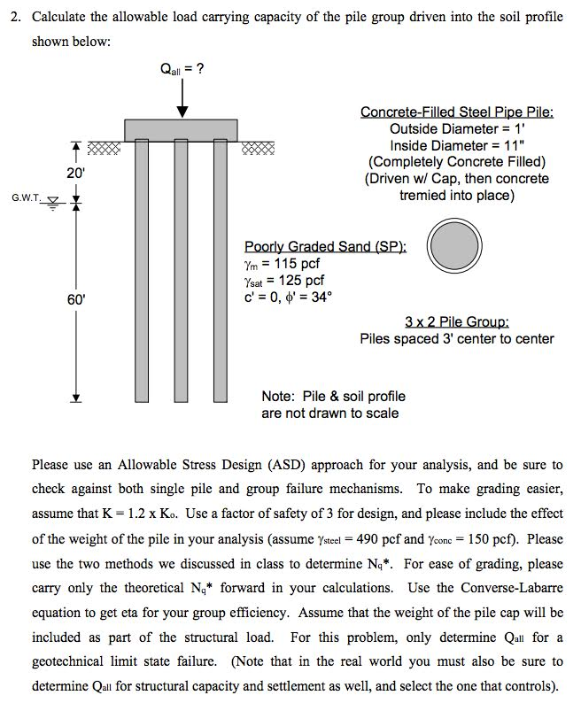 Calculate the allowable load carrying capacity of the | Chegg.com