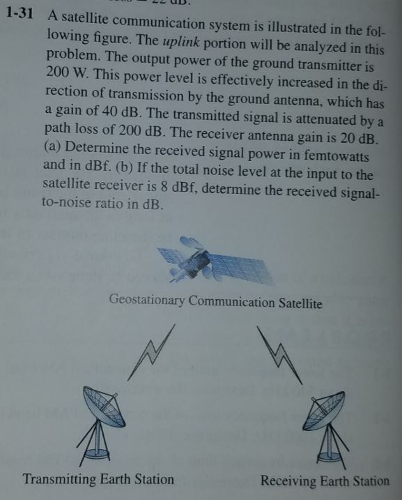 Solved 1-31 A satellite communication system is illustrated | Chegg.com