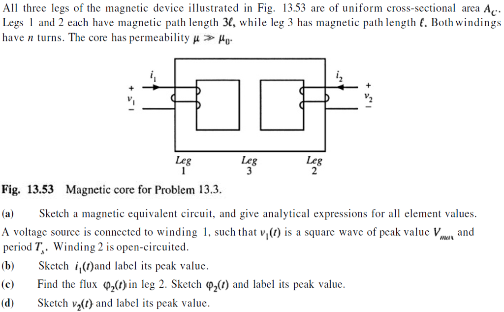 Solved All three legs of the magnetic device illustrated in | Chegg.com