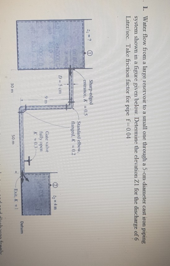 Solved I. Water flow from a large reservoir to a small one | Chegg.com