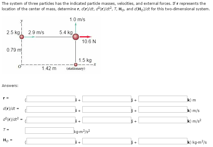 Solved The system of three particles has the indicated | Chegg.com