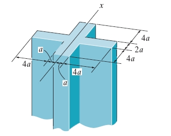 Solved Take that a = 30 mm. Determine the radius of gyration | Chegg.com