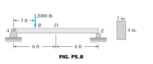 Solved For the beam shown, calculate (a) the maximum bending | Chegg.com