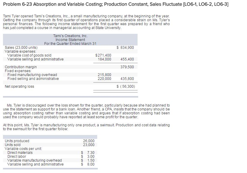 Solved Problem 6-23 Absorption and Variable Costing; | Chegg.com
