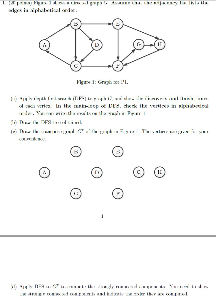 Solved 1. (20 points) Figure 1 shows a directed graph G. | Chegg.com Solved 1. (20 points) Figure 1 shows a directed graph G. | Chegg.com
