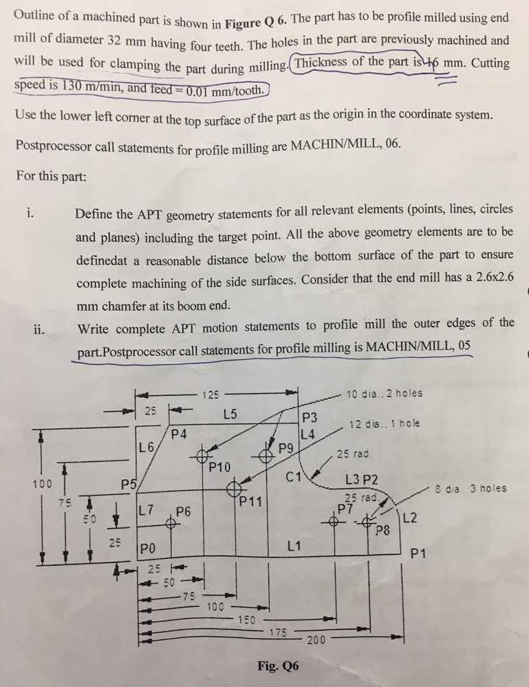 Solved Outline of a machined part is shown in Figure Q 6. | Chegg.com